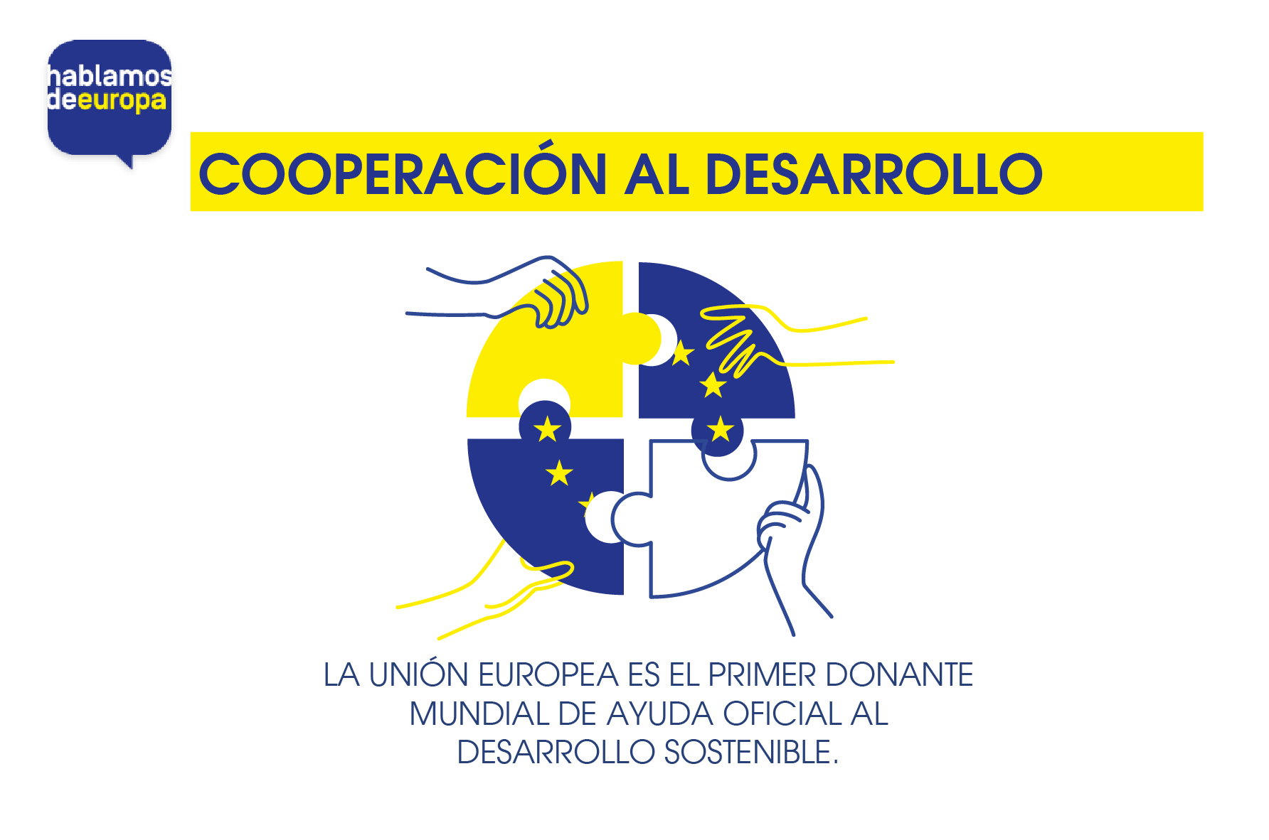 Cooperación Al Desarrollo